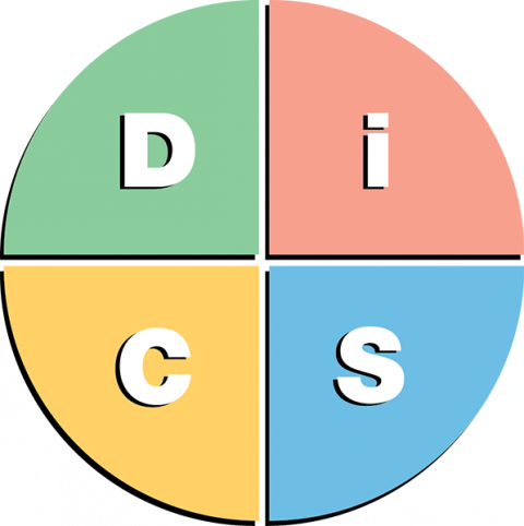 DiSC Personlighedsanalyser & tests